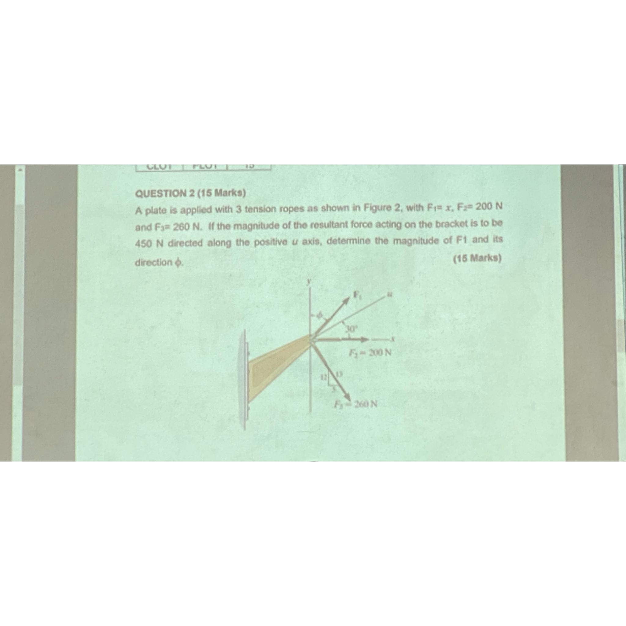 Solved QUESTION 2 (15 ﻿Marks)A plate is applied with 3 | Chegg.com