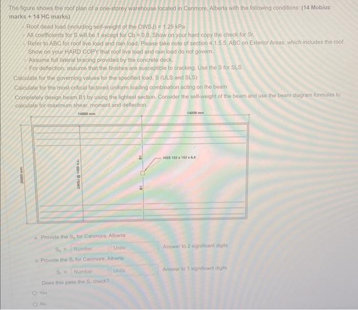 The figure shows the roof plan of a one-storey | Chegg.com