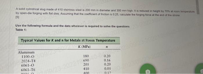 Solved A solid cylindrical slug made of 410 stainless steel | Chegg.com