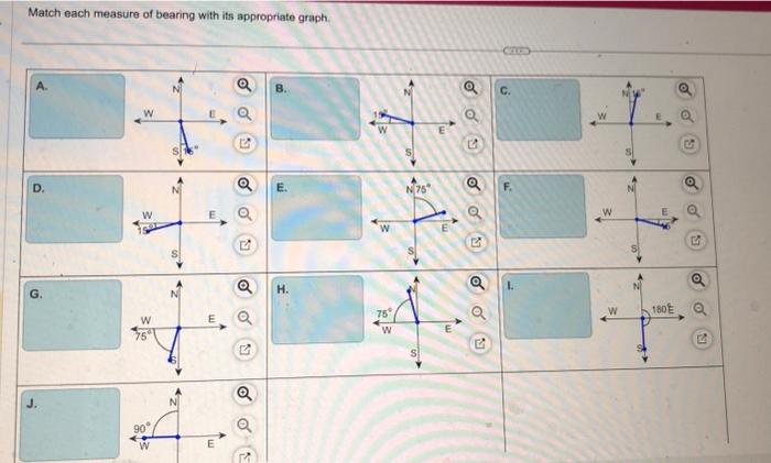 Solved Match each measure of bearing with its appropriate | Chegg.com