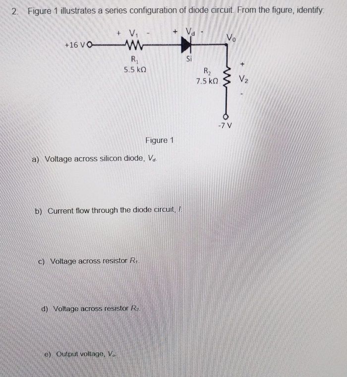 Solved Figure 1 ﻿illustrates a series configuration of diode | Chegg.com