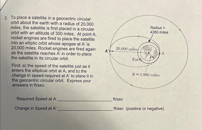 Solved To place a satellite in a geocentric circular orbit | Chegg.com
