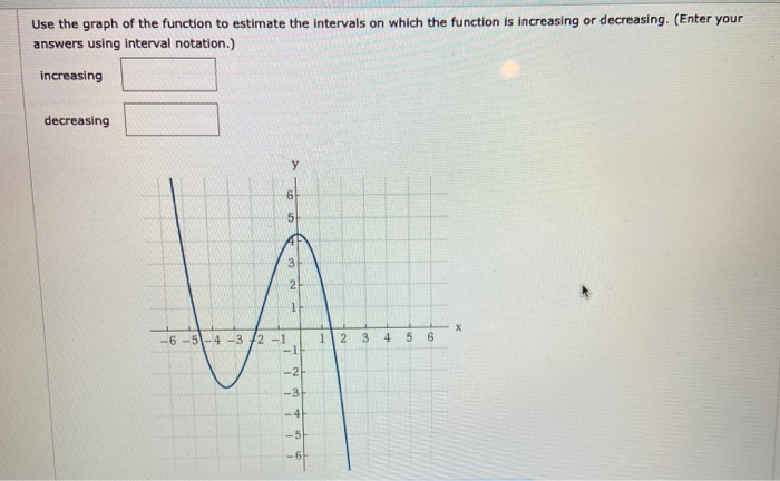 Solved Use the graph of the function to estimate the | Chegg.com