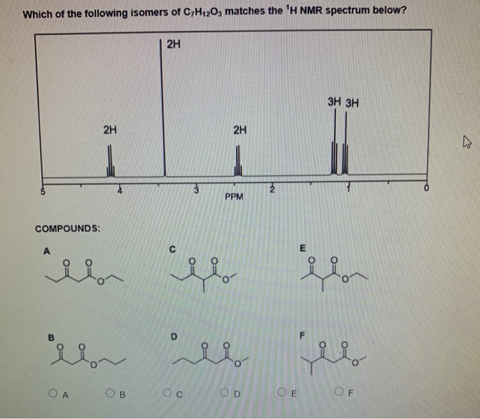 Solved Which of the following isomers of C7H120, matches the | Chegg.com