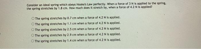 Solved Consider an ideal spring which obeys Hooke's Law | Chegg.com