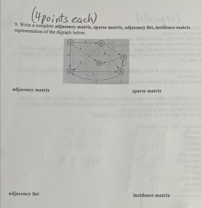 Solved (4 points each) latino 9. Write a complete adjacency | Chegg.com