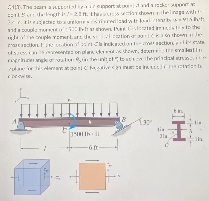 Solved Q1(3). The beam is supported by a pin support at | Chegg.com