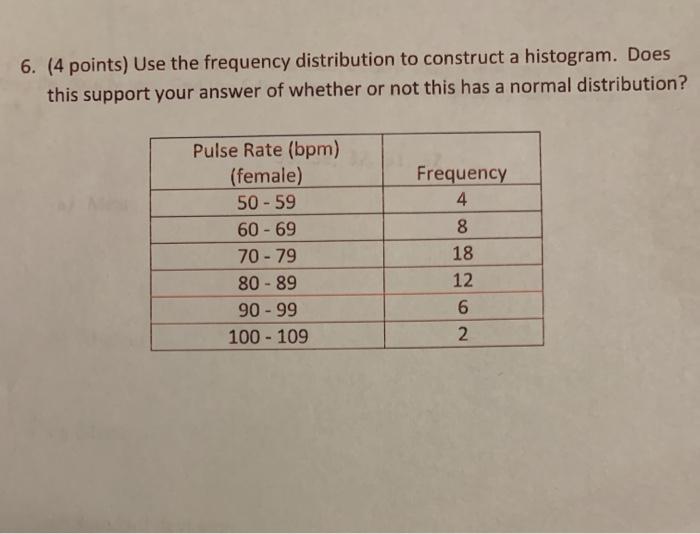 Solved 4. (4 points) Determine the sampling method used. | Chegg.com Solved 4. (4 points) Determine the sampling method used. | Chegg.com