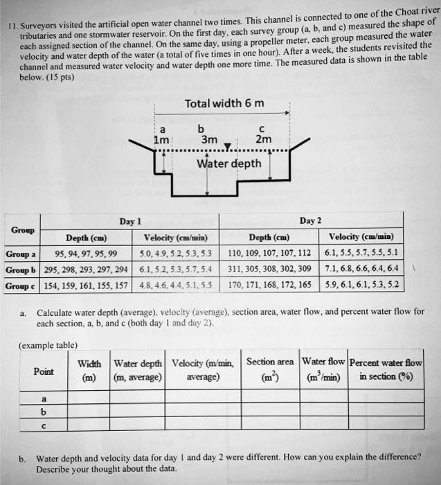 Solved 11. Surveyors visited the artificial open water | Chegg.com