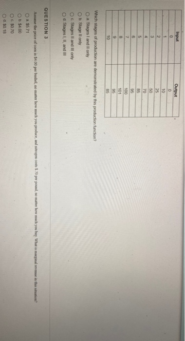 Solved Input 0 1 2. 3 4 5 6 7 8 9 10 Output 0 10 25 50 70 85 | Chegg.com