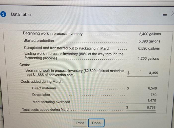 Solved Poison Winery in Hampton, New Hampshiro has two | Chegg.com