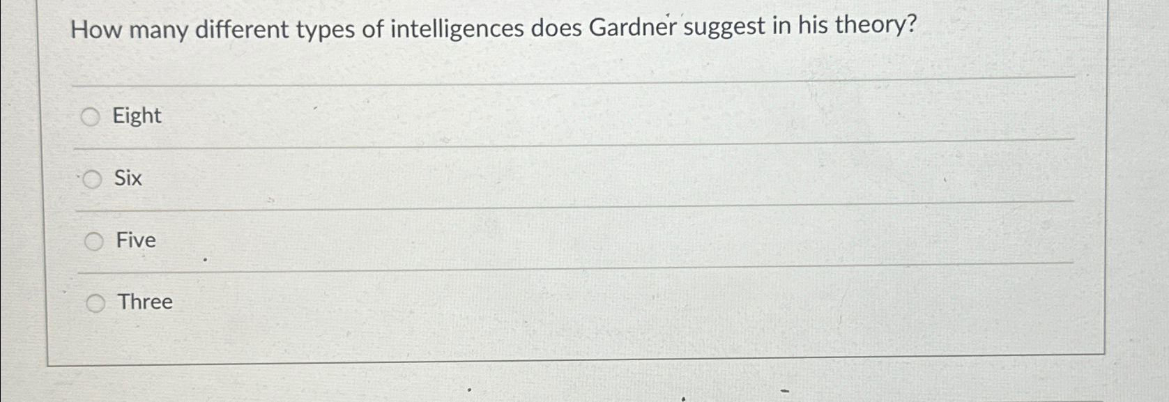 Solved How many different types of intelligences does | Chegg.com