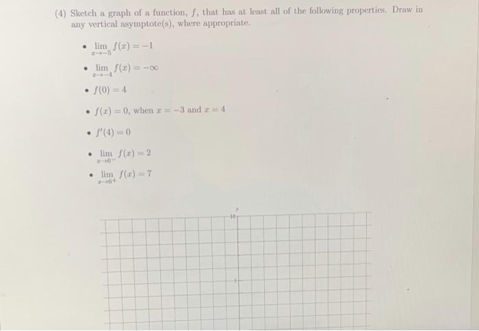Solved (4) Sketch a graph of a function, /, that has at | Chegg.com