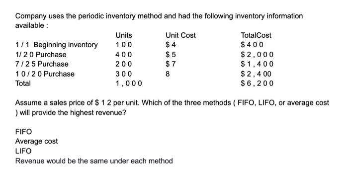 Solved Company uses the periodic inventory method and had | Chegg.com