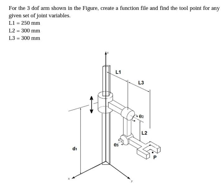 Solved For the 3 dof arm shown in the Figure, create a | Chegg.com