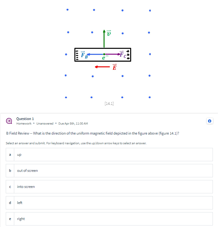 Solved Question 1Homework * ﻿Unanswered * ﻿Due Apr | Chegg.com