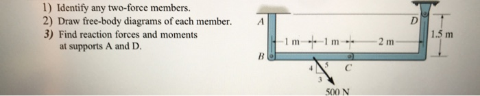Solved 1) Identify any two-force members. 2) Draw free-body | Chegg.com