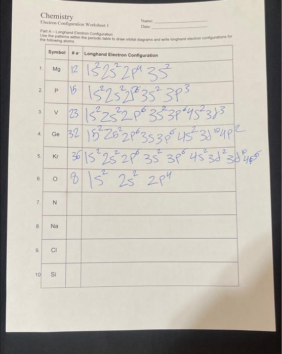 Solved Chemistry Part A - Longhand Electron Configuration | Chegg.com Solved Chemistry Part A - Longhand Electron Configuration | Chegg.com