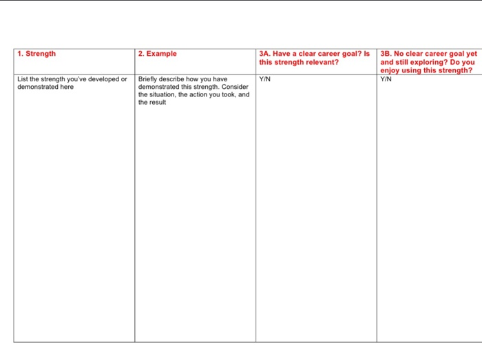 Solved / List 10 skills, at least 1 skill from each | Chegg.com