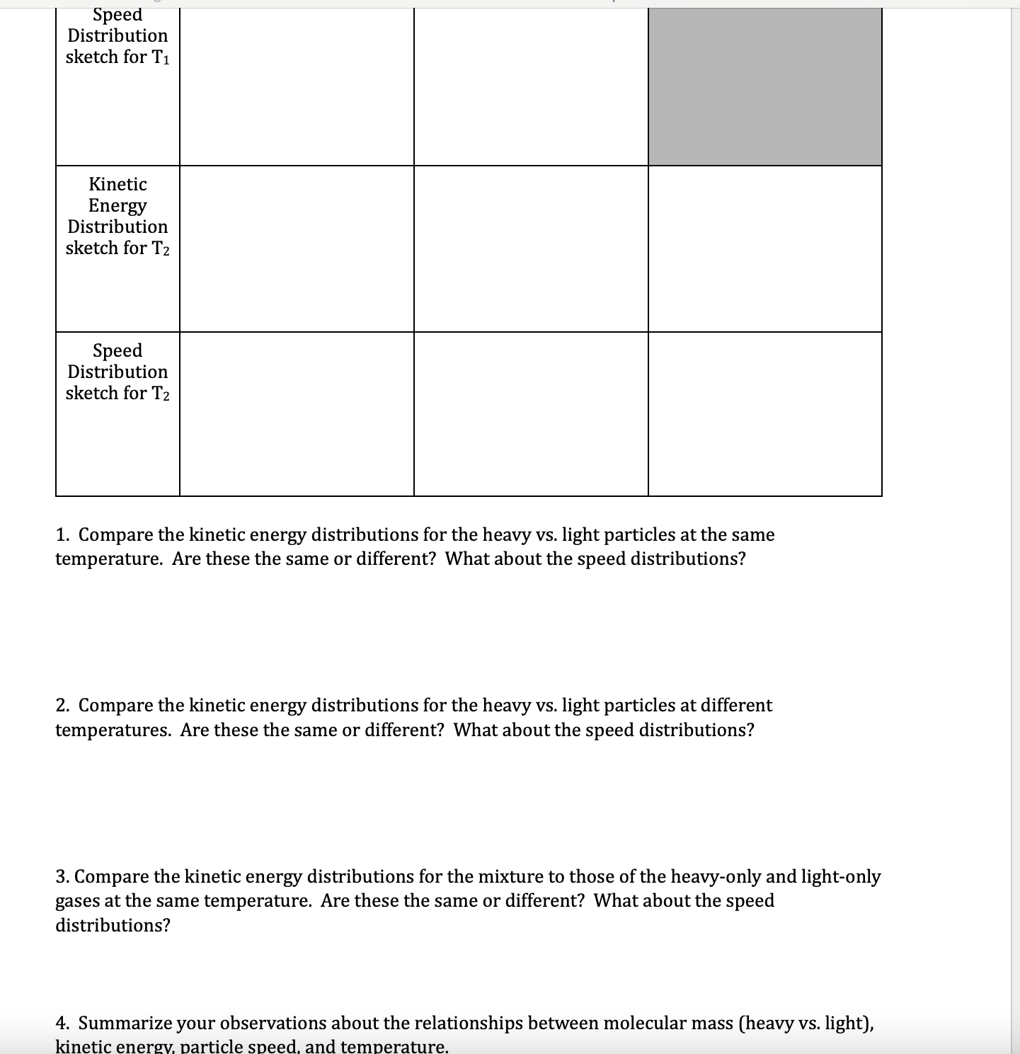 Solved Compare the kinetic energy distributions for the | Chegg.com