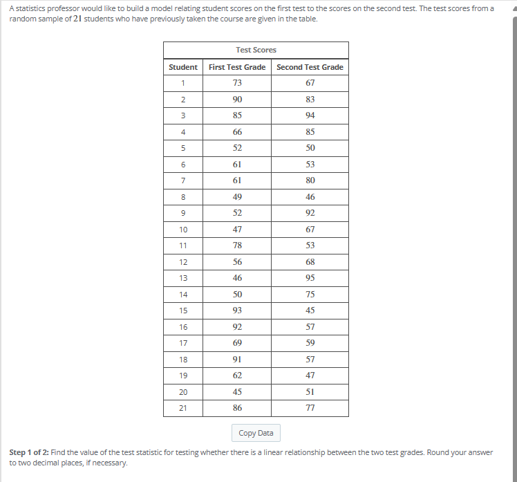 Solved random sample of 21 ﻿students who have previously | Chegg.com