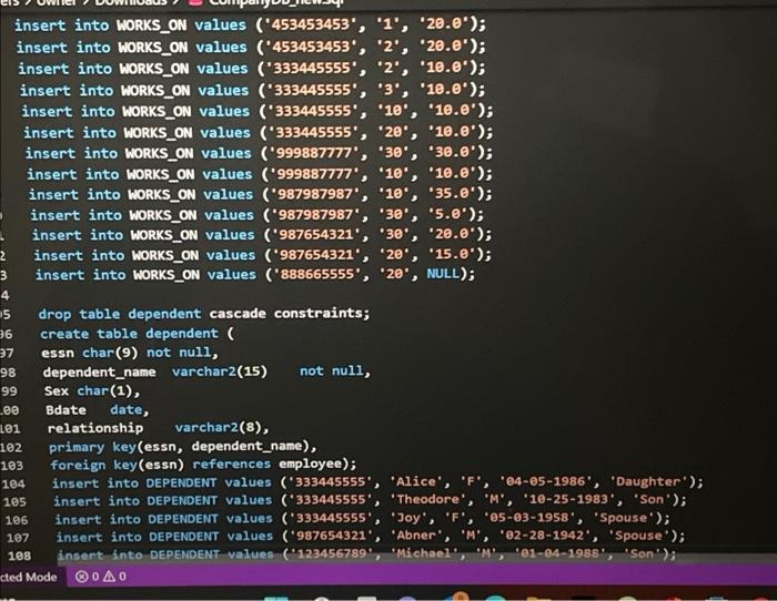 Solved Assignment 6 PL/SQL Assignment 3 You need to create | Chegg.com