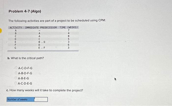 Solved Problem 4-7 (Algo) The following activities are part | Chegg.com