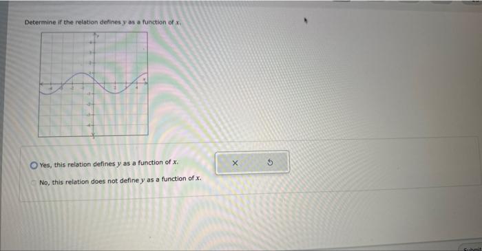 Solved Determine If The Relation Defines Y As A Function Of