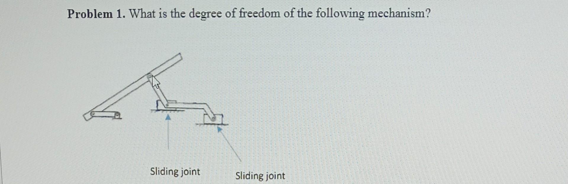 Solved Problem 1. What is the degree of freedom of the | Chegg.com