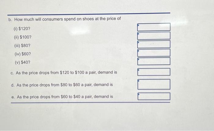 Solved Using the demand schedule below, plot the demand | Chegg.com