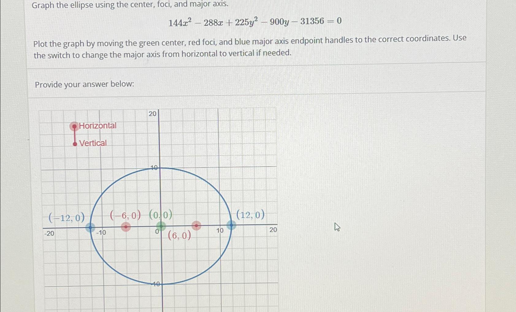 Solved Graph the ellipse using the center, foci, and major | Chegg.com