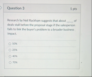 Solved Question 31 ﻿ptsResearch by Neil Rackham suggests | Chegg.com