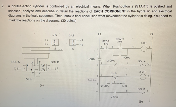 Solved 2. A double-acting cylinder is controlled by an | Chegg.com