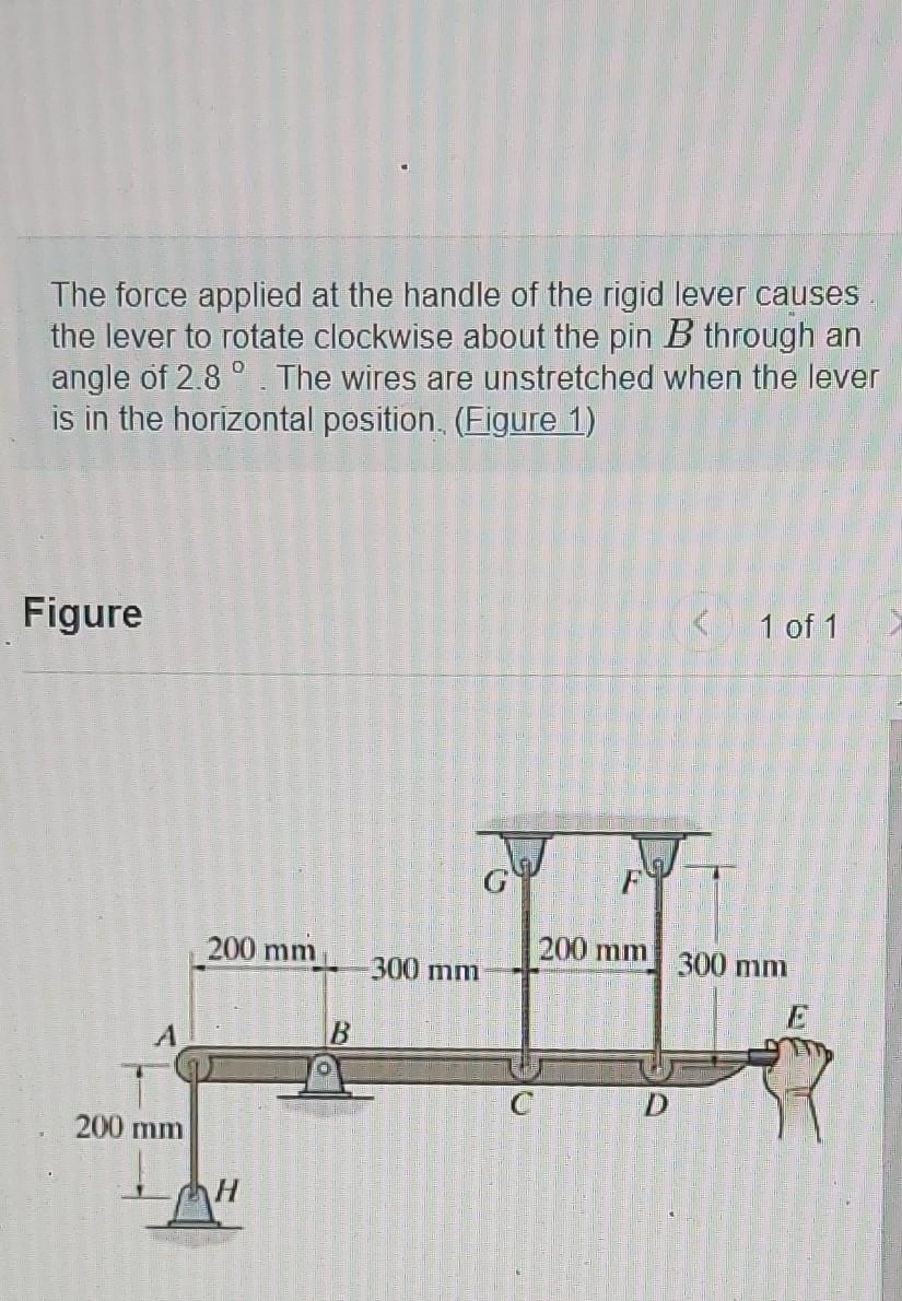 Solved The force applied at the handle of the rigid lever | Chegg.com