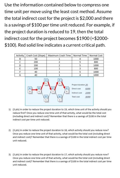 Solved Use the information contained below to compress one | Chegg.com