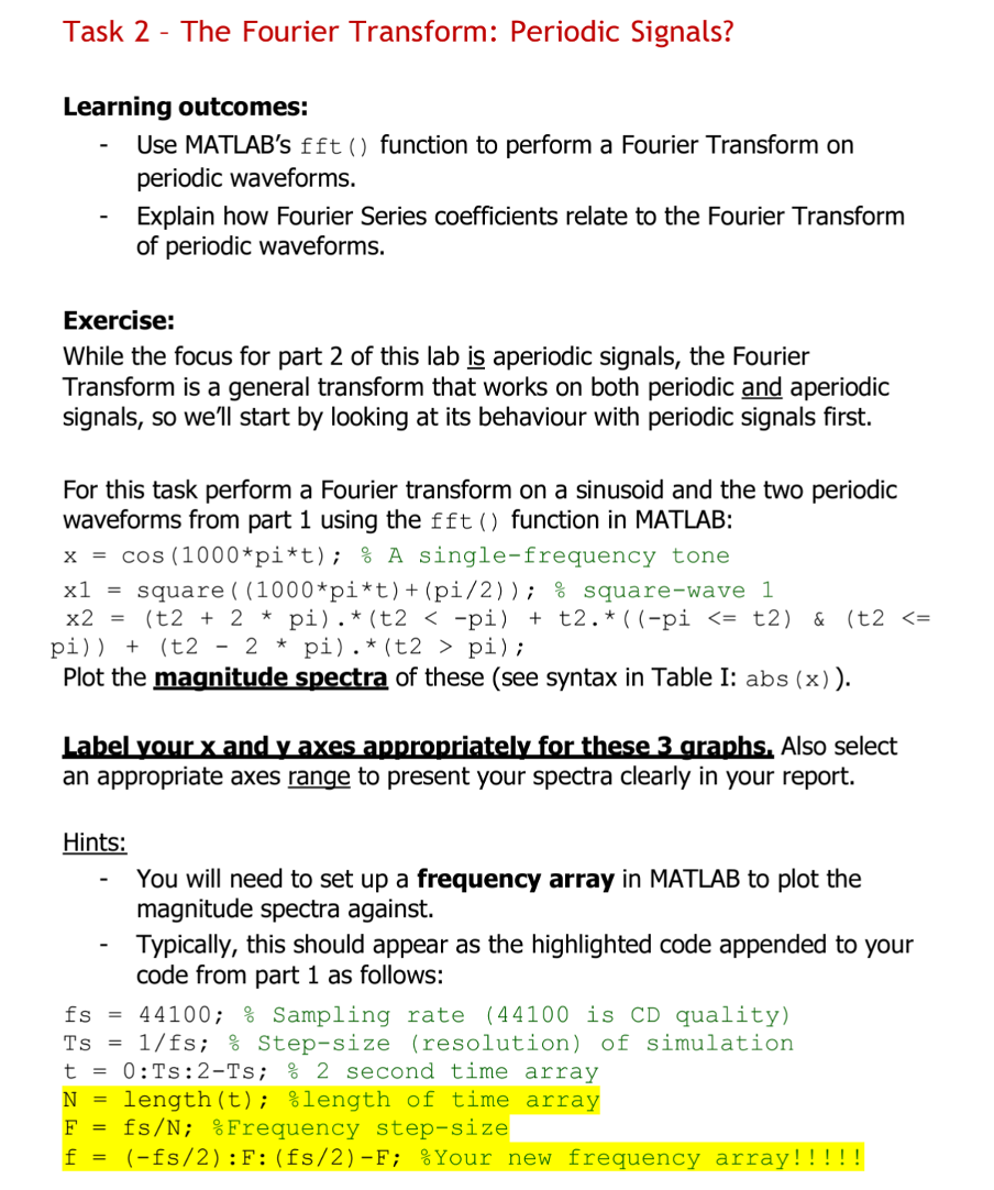 Solved Task 2 - ﻿The Fourier Transform: Periodic | Chegg.com