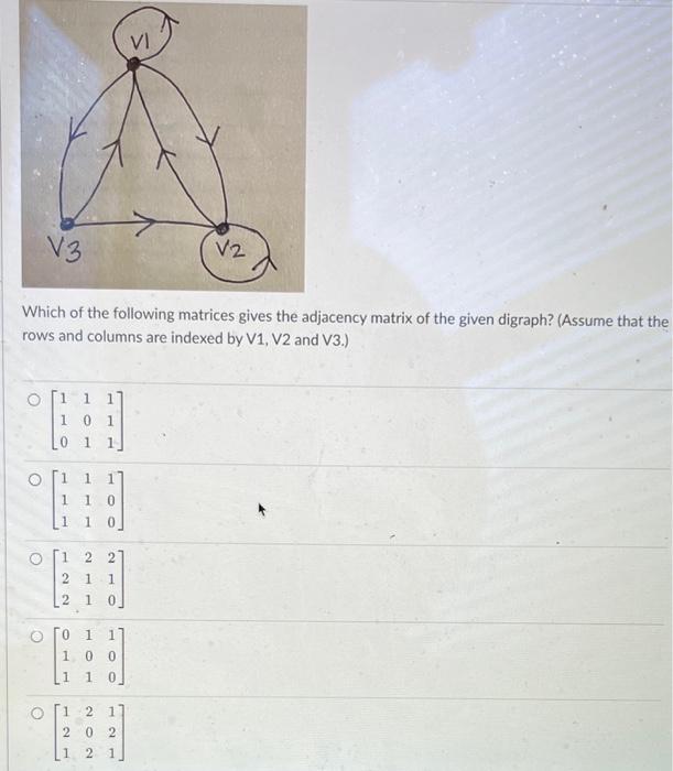 Solved Which of the following matrices gives the adjacency | Chegg.com
