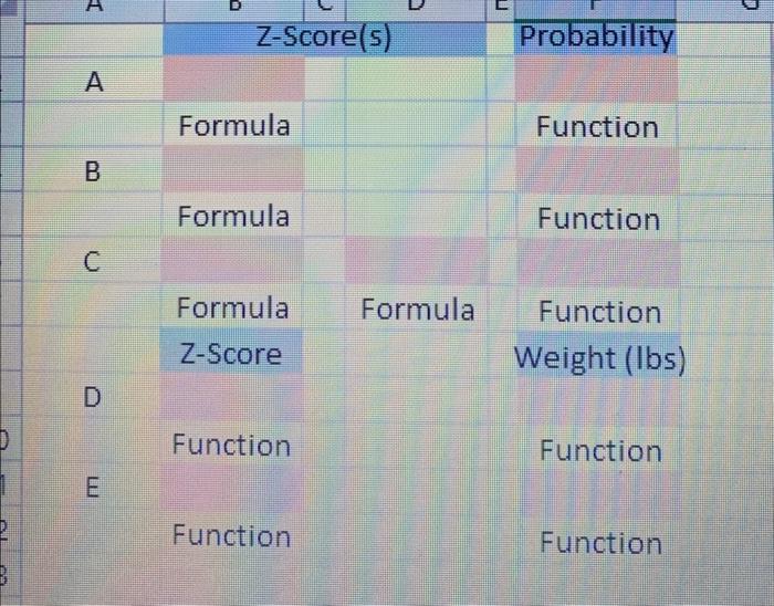 Solved For each question in Part I first calculate the | Chegg.com