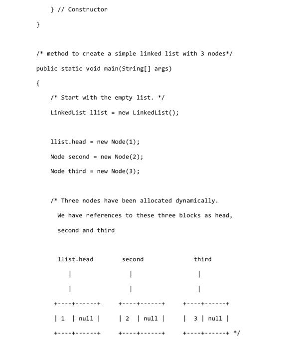 Solved Linked List Data Structure A linked list is a linear | Chegg.com