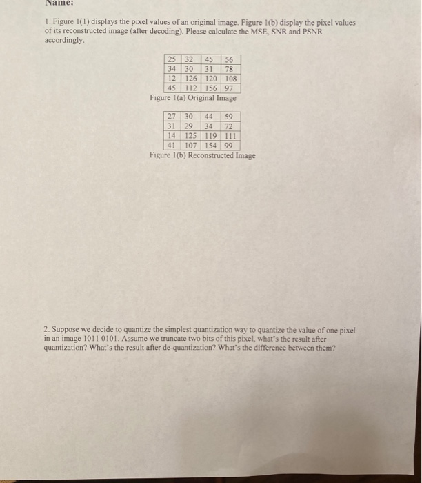 Solved Name: 1. Figure 1(1) displays the pixel values of an | Chegg.com