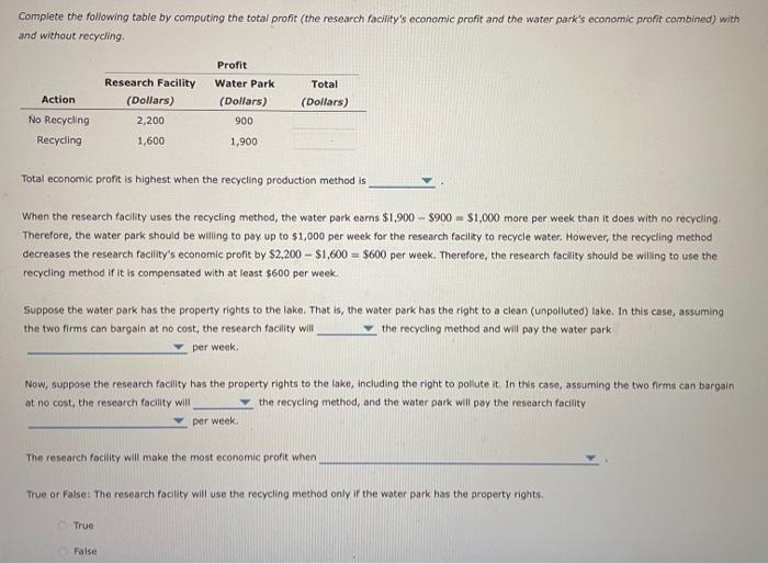 Solved 8. The effects of property rights on achieving | Chegg.com