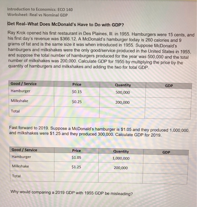 Solved Introduction to Economics: ECO 140 Worksheet: Real vs | Chegg.com