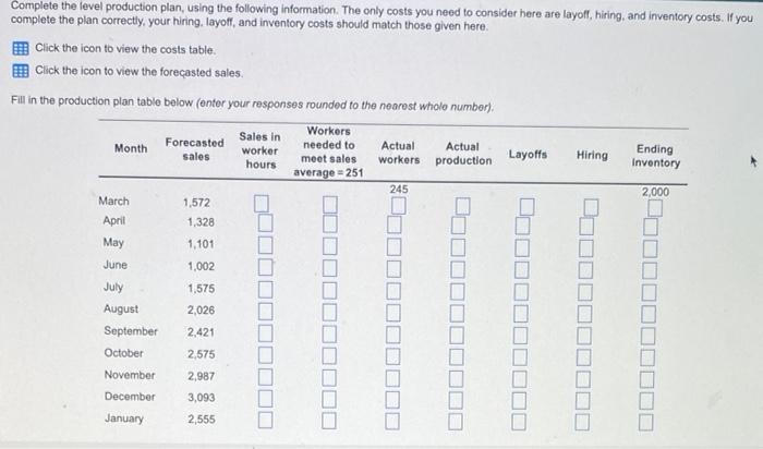 Solved Complete the level production plan, using the | Chegg.com