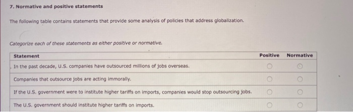 Solved 7. Normative and positive statements The following | Chegg.com