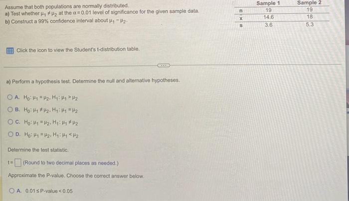 Solved Assume that both populations are normally distributed | Chegg.com