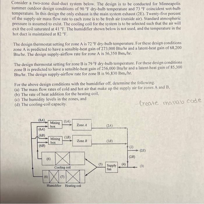 Solved Consider a two-zone dual-duct system below. The | Chegg.com