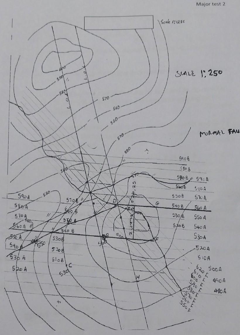 Major test 2 | Chegg.com