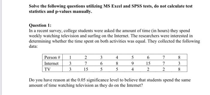 Solve the following questions utilizing MS Excel and | Chegg.com