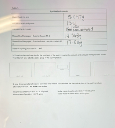 Solved Table 1.\table[[Sywithesis of Aspirin],[Mass of | Chegg.com