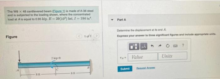Solved The W8 x 48 cantilevered beam (Figure 1) is made of | Chegg.com